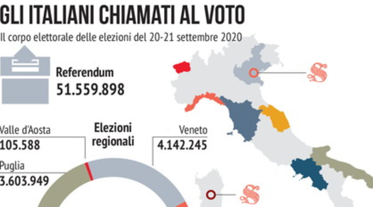 Election day, tutti i dati sul voto e sul corpo elettorale - Foto Tgcom24