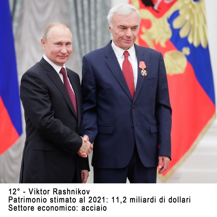 Oligarchi russi, nelle loro mani un patrimonio da 300 miliardi di ...