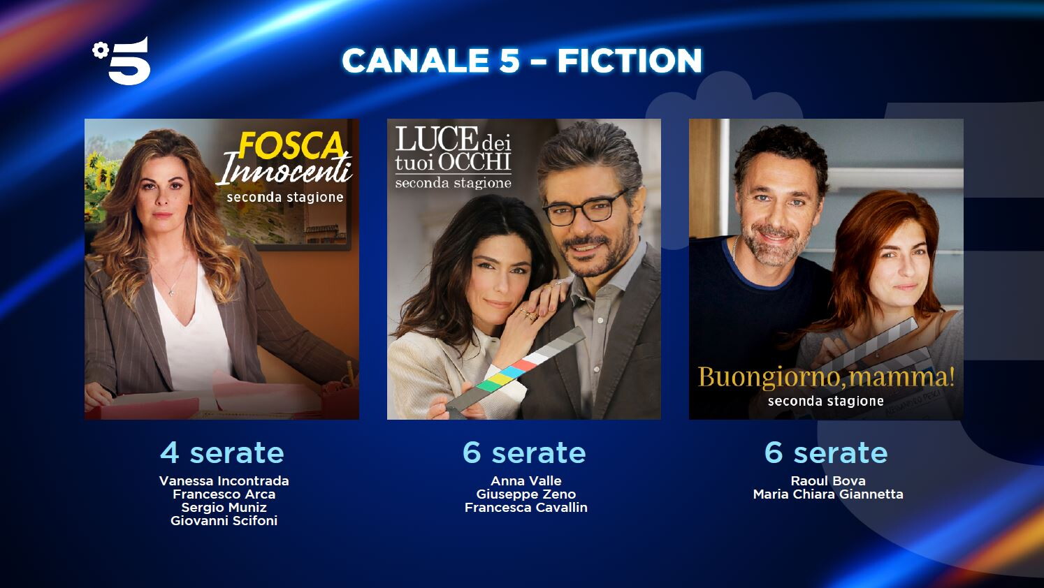 Mediaset: ecco la nuova stagione di Canale 5, Italia 1 e Rete 4 - Tgcom24