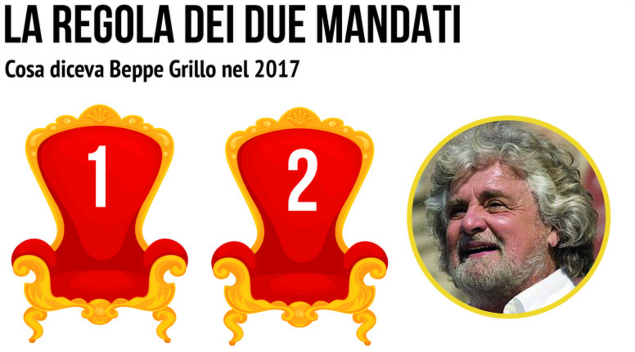 M5s e il nodo sulla regola dei due mandati: così Grillo nel 2017