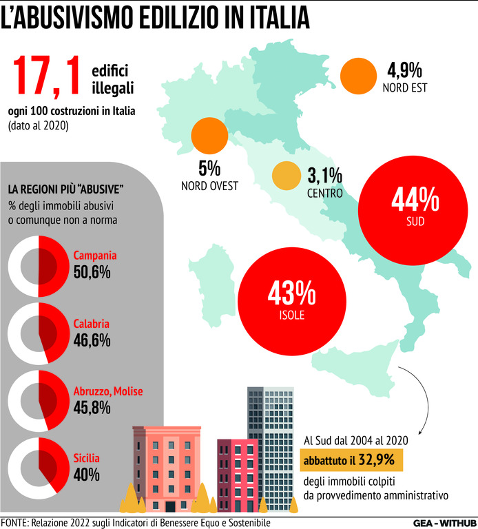 L'abusivismo edilizio in Italia - Tgcom24