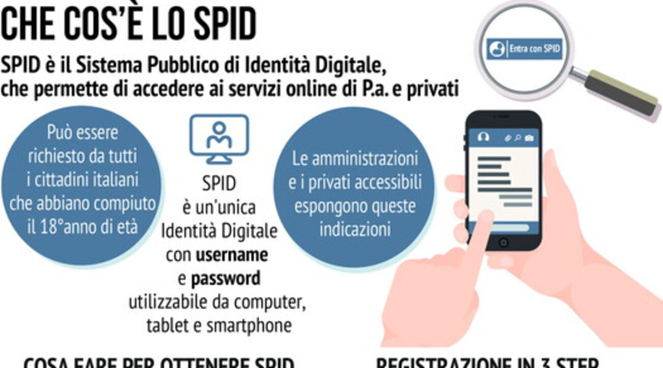 Come la digitalizzazione ha cambiato il rapporto Pa-cittadini