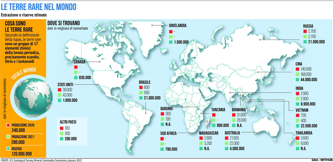 Terre rare, cosa sono e perché tutto il mondo le cerca