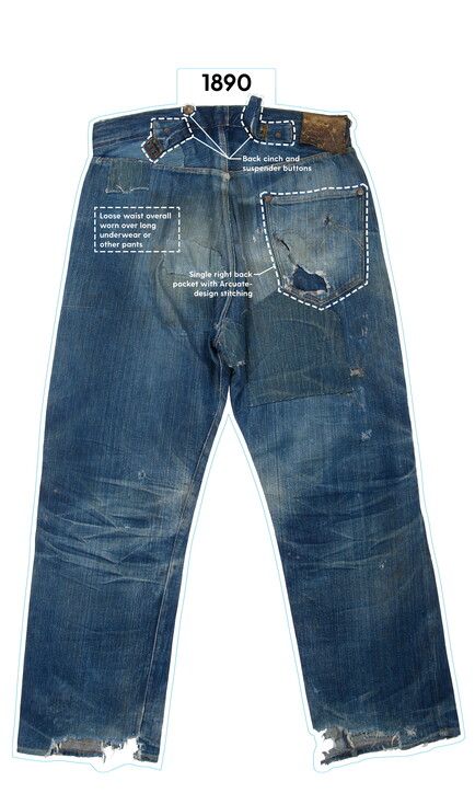 Moda: i jeans più amati di sempre compiono 150 anni