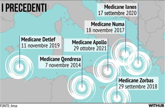 Il medicane sopra il Mediterraneo