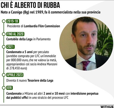 Chi è Alberto Di Rubba, il tesoriere della Lega