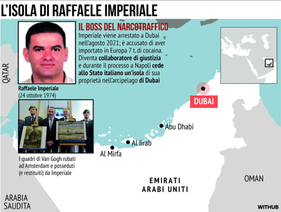 L'isola di Raffaele Imperiale