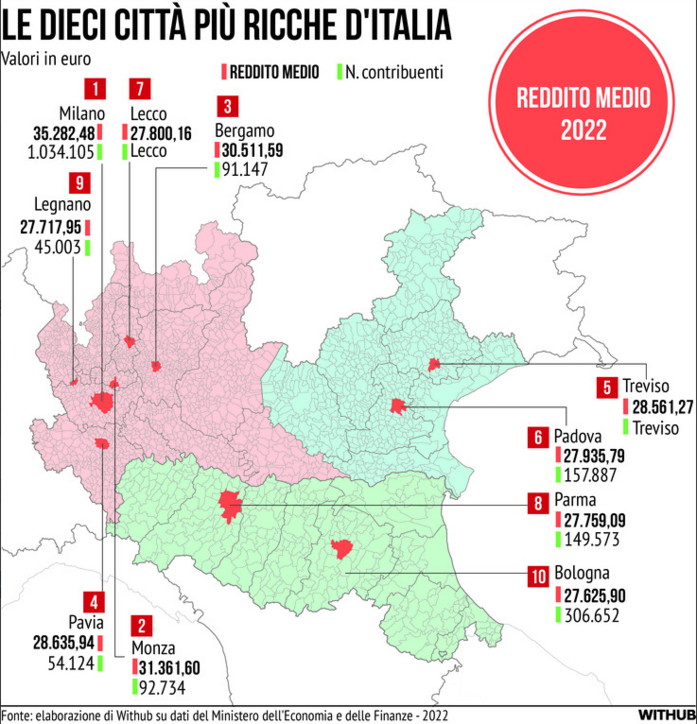 Le dieci città più ricche d'Italia